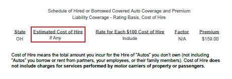 Breaking Down Hired & Non-Owned Auto Liability